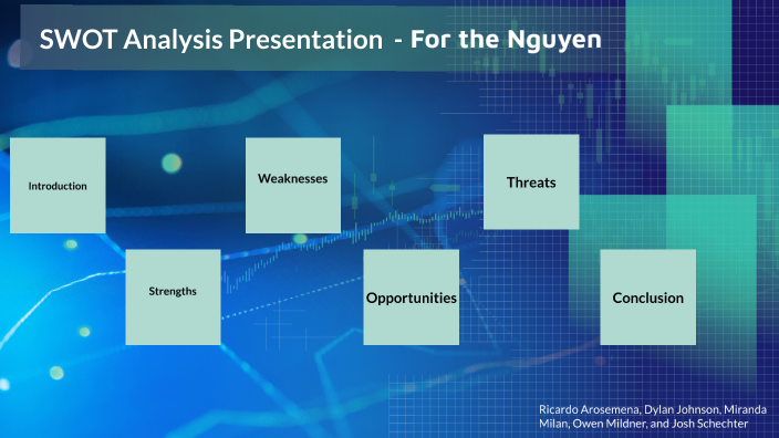 SWOT Analysis Presentation by Josh Schechter on Prezi