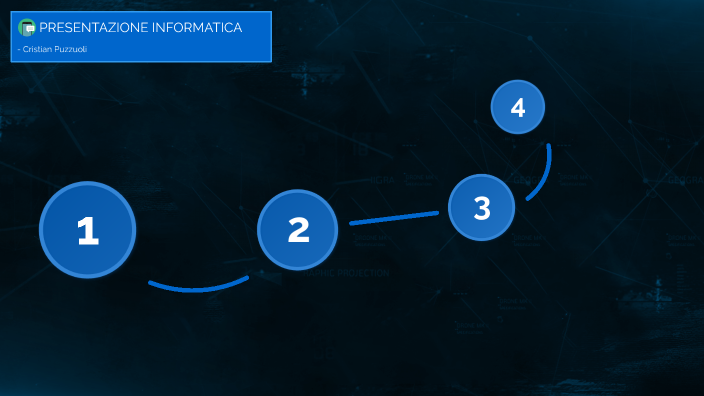 Progetto Informatica by Cristian Puzzuoli on Prezi