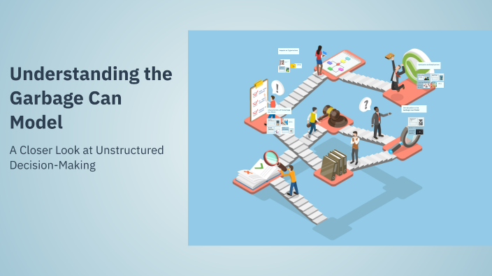Understanding the Garbage Can Model by JD Quizzagan on Prezi