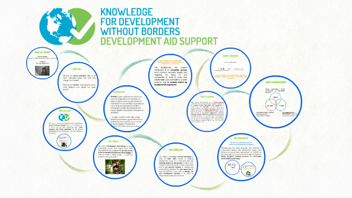 Knowledge for Development without Borders by Digital Without Borders on ...