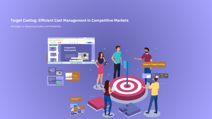 Target Costing: Efficient Cost Management in Competitive Markets by ...