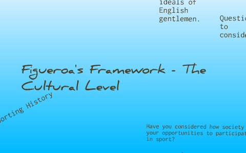 Figueroa's Framework - Cultural Level by Rebecca Huth on Prezi