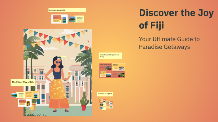 Discover the Joy of Fiji by Javin Chugh on Prezi