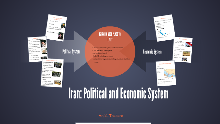 Iran: Political and Economic System by Anjali Thakore on Prezi