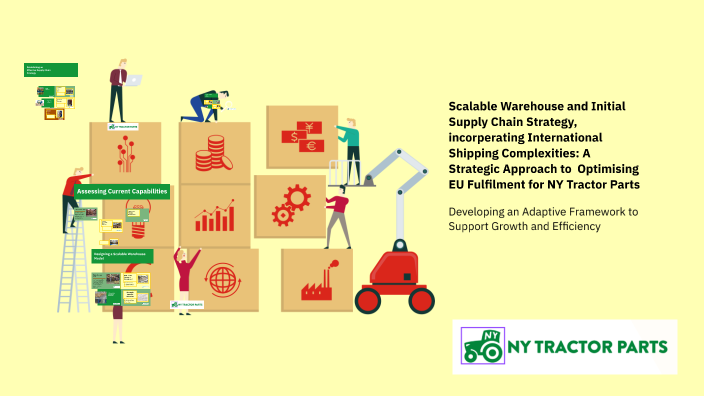 Scalable Warehouse and Initial Supply Chain Strategy for NY Tractor ...