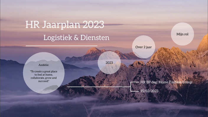 HR jaarplan 2023 by on Prezi