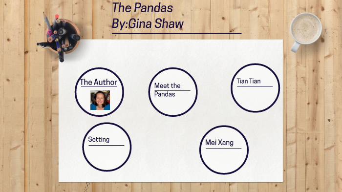 THE Pandas by Chelsea Boucicaut on Prezi