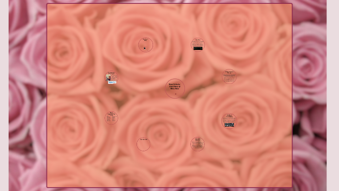 Dear Nobody: The True Diary of Mary Rose by Giselle Meza on Prezi