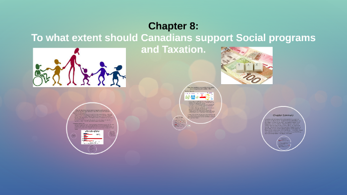 To what extent should Canadians support Social programs and by India ...