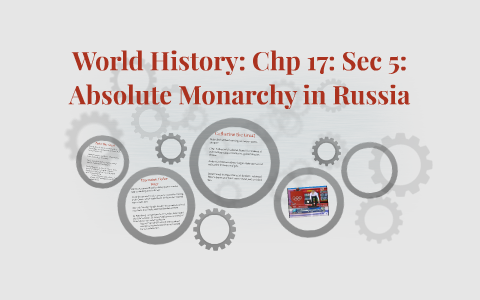 World History: Chp 17: Sec 5: Absolute Monarchy in Russia by Mike Jones ...