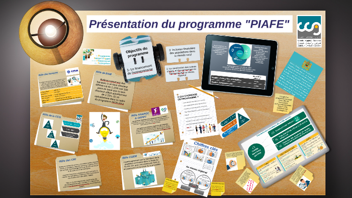 Présentation du programme "INTELAKA" by Mohamed Amine ANAGAM