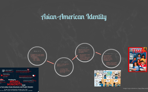 Asian-American Identity by Katie Harmon on Prezi