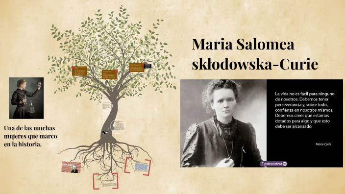 maria salomea skłodowska-curie by NAYELY HUERTA on Prezi