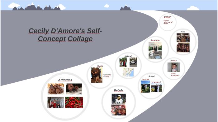 Self-Concept Collage by Cecily D'Amore on Prezi