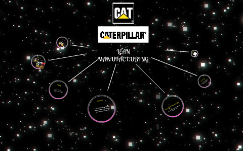 lean manufacturing caterpillar by nicole holbach on Prezi