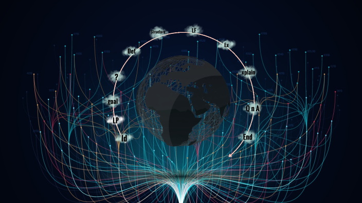 Descriptive Text by urip widodo on Prezi