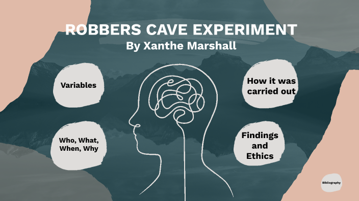 The Robbers Cave Experiment by Xanthe Marshall on Prezi