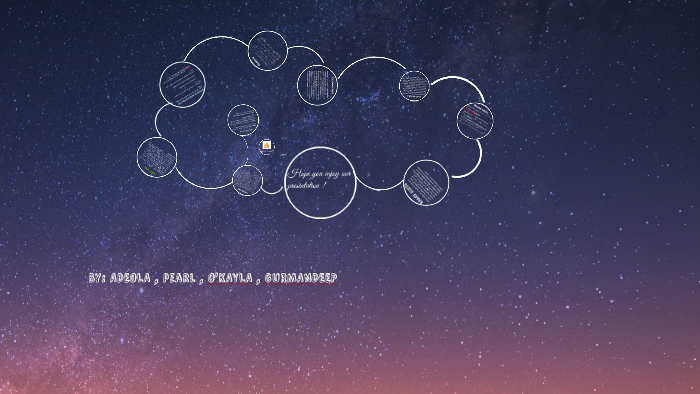 PROS AND CONS OF SPACE EXPLORATION by honey makinde