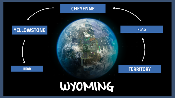 BALAN VALERIA 4B WYOMING by Valeria Balan on Prezi