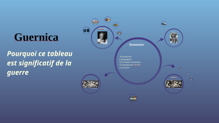 Guernica by Emma Gallo on Prezi
