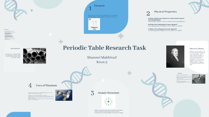 Periodic Table Research by shannel mak on Prezi