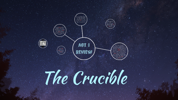 The Crucible Act 1 Review by Kathryn Yarbrough