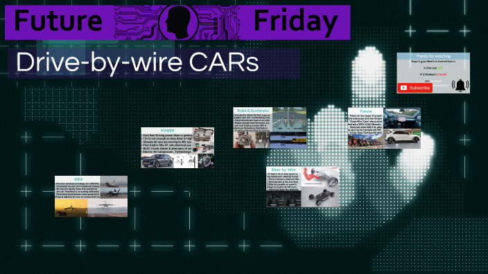 Drive-by-wire CARs by Anupam Vipul on Prezi
