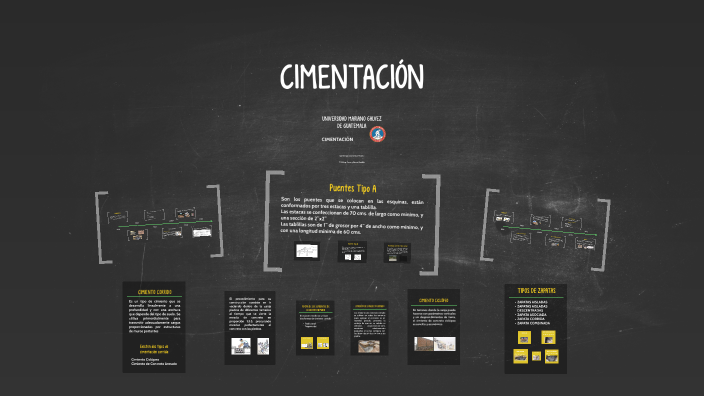 07 Cimentación by 7158 Arq. Gildardo Yovany García Castillo on Prezi