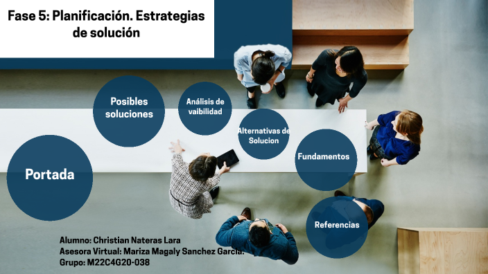 Fase 5: Planificación. Estrategias de solución by Christian Lara on Prezi Fase 5: Planificación. Estrategias de solución by Christian Lara on Prezi