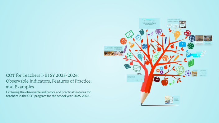 COT for Teachers I-III SY 2025-2026: Observable Indicators, Features of ...