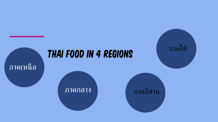 Thai food in 4 regions by Supawit Soysakul on Prezi
