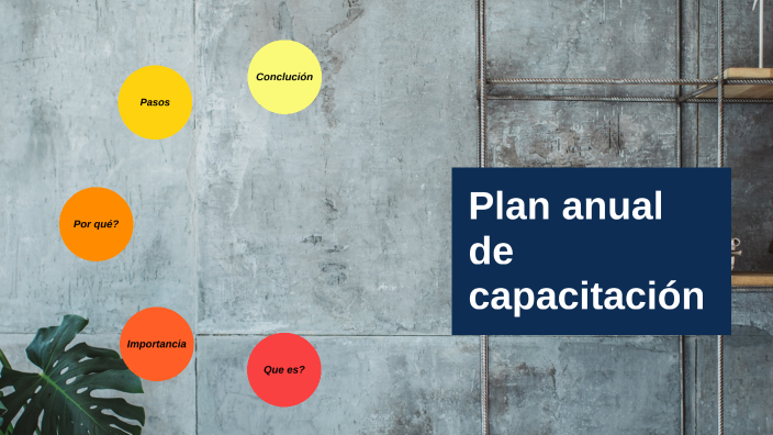 plan anual de capacitación by Jason Morillo on Prezi