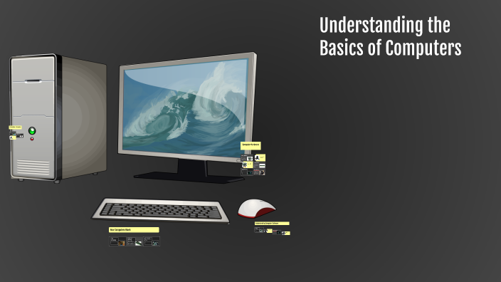 Understanding the Basics of Computers by Raktim Ghosh on Prezi