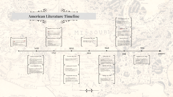 American Literature Timeline by Alicia Wilbanks on Prezi