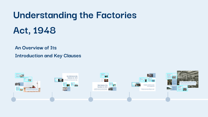 Understanding the Factories Act, 1948 by Praveena Peter on Prezi