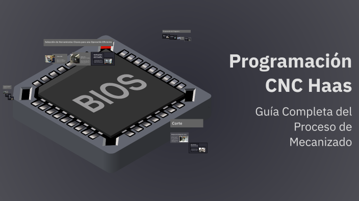Programación CNC Haas by ABEL ADRIAN ALCANTARA PEGUERO on Prezi