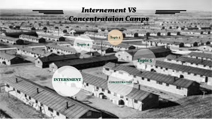 Internment vs Concentration camps by Luka cool on Prezi
