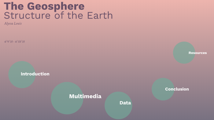 The Geosphere 01: Structure of the Earth by Alyssa Louis on Prezi