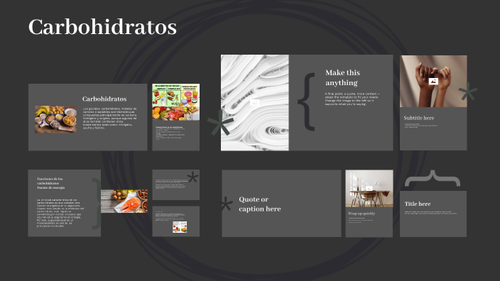 Mapeo Visual by Natalia Vivanco on Prezi