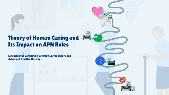 Theory of Human Caring in Advanced Practice Nursing by SLY on Prezi