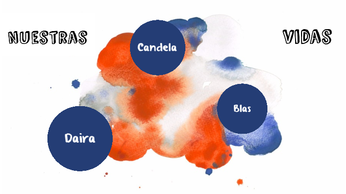 presentacion 4 año by Blas Rojas on Prezi