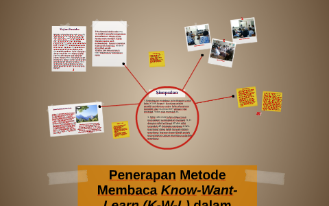 Penerapan Metode Membaca Know-Want-Learn (K-W-L) dalam Pembe by eka ...