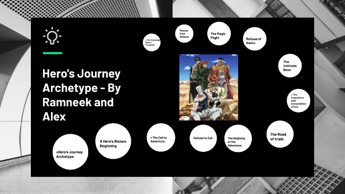 Hero's Journey Archetype - JJBA by Alexander Avin on Prezi
