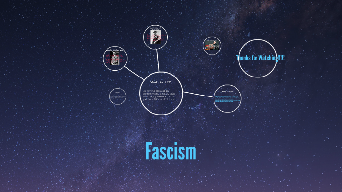 Fascism by Amelia Towell on Prezi