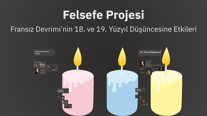 Felsefe Projesi by sertuğ uzunboy on Prezi