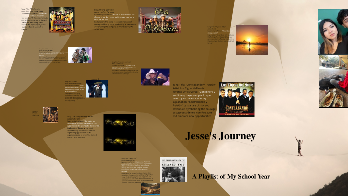 Jesse's Journey by jesse bonilla on Prezi