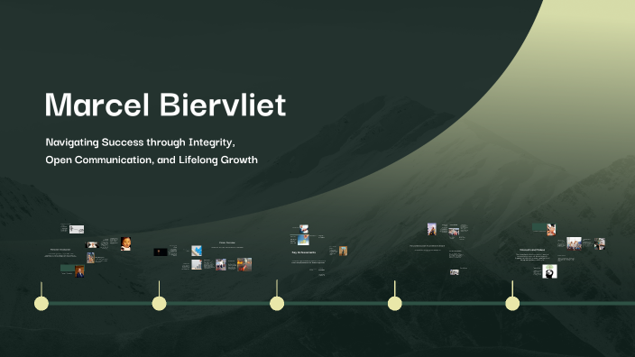 Personal Branding Resume by Marcel Biervliet on Prezi