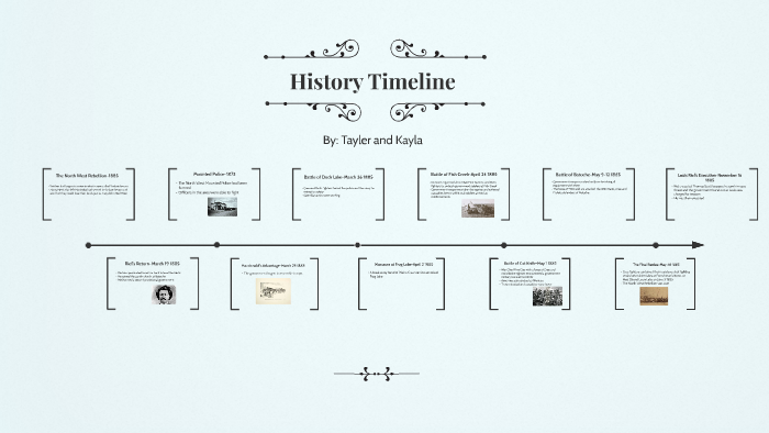 History Timeline by Tayler Harrison on Prezi