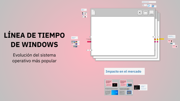 LÍNEA DE TIEMPO DE WINDOWS by maria vasquez on Prezi