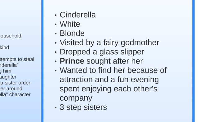 Domitila: A Cinderella Tale from the Mexican Tradition by Amber Joines ...